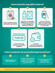 Ano ang QRPh at paano ito gamitin? - Growsari SuperTindera