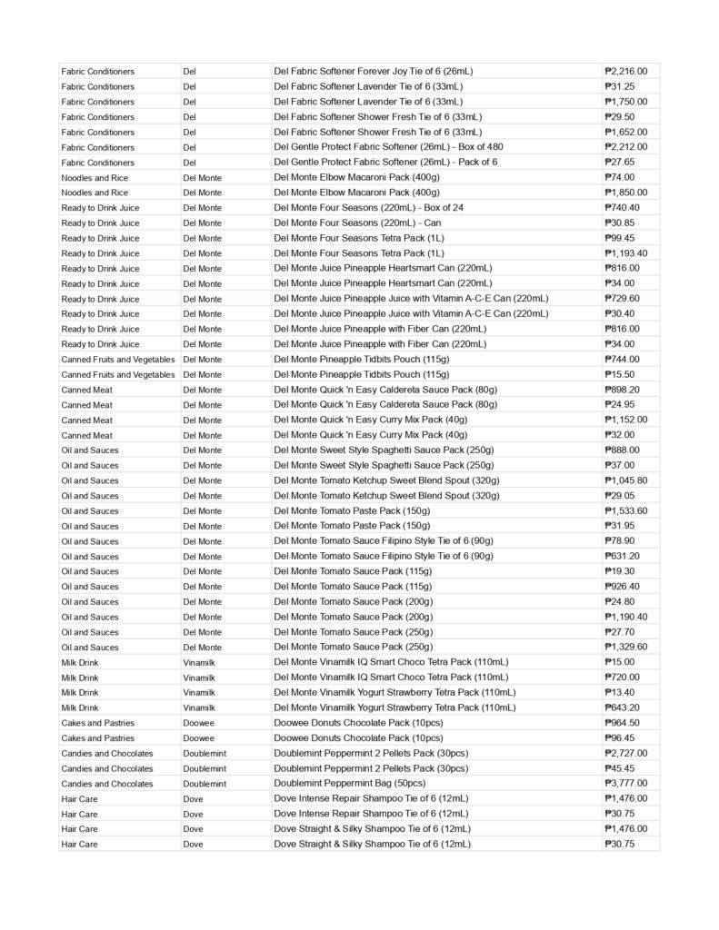 Taytay Price List - Growsari SuperTindera