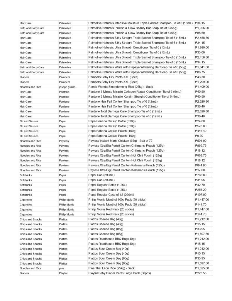 Taytay Price List - Growsari SuperTindera
